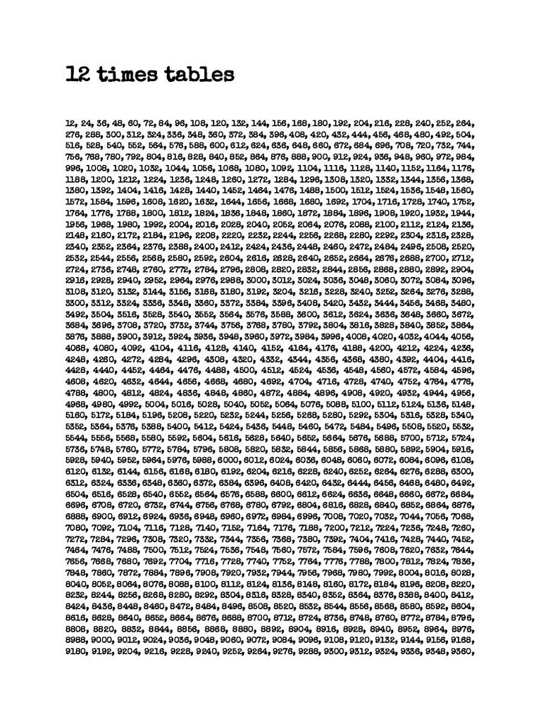 12 Times Tables | PDF
