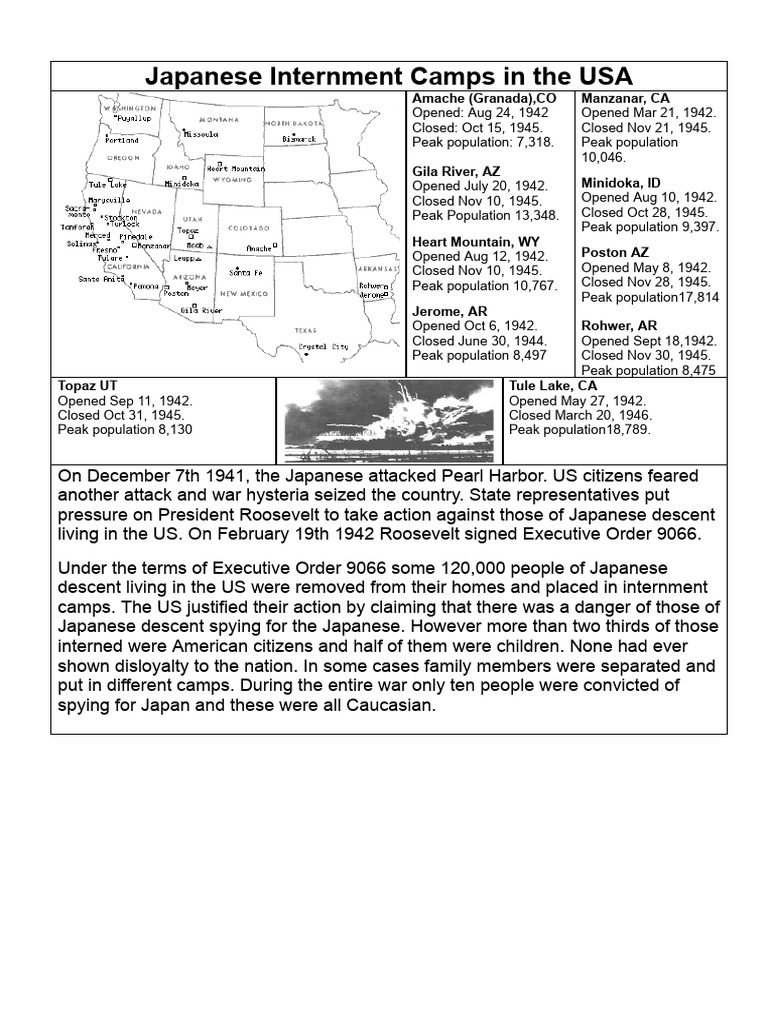 Japan Internment US.doc (1) | PDF