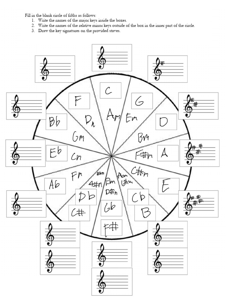 Blank+Circle+of+Fifths | PDF