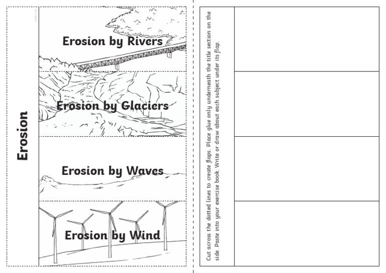 Au t2 S 1059 Erosion Flaps Writing Template English | PDF