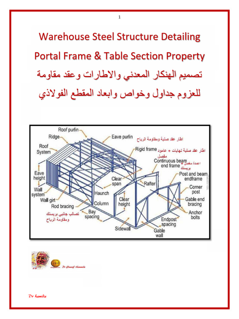 Warehouse Steel Structure Detailing Port | PDF
