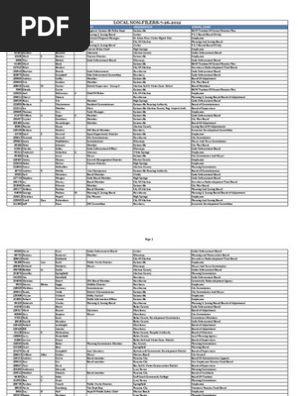 Danielle Barone Gustav Nyquist