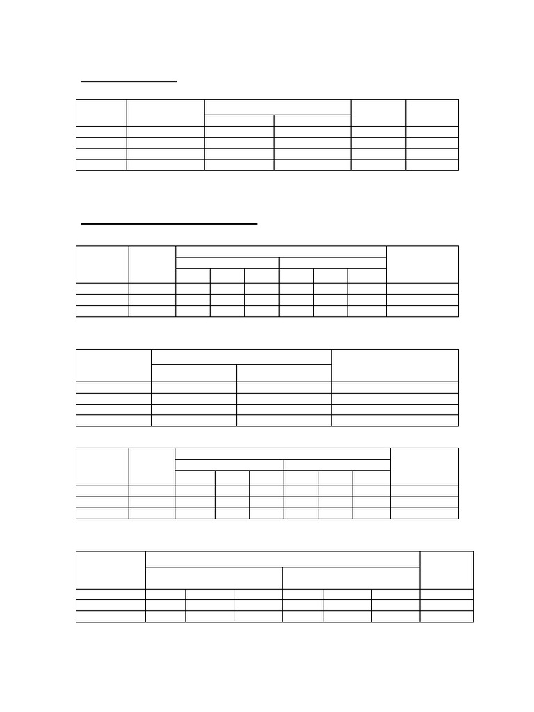 Estimates Table Construction Max Fajardo | PDF | Concrete | Sand