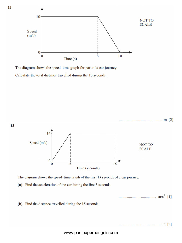 Speed Time Graphs S25 | PDF