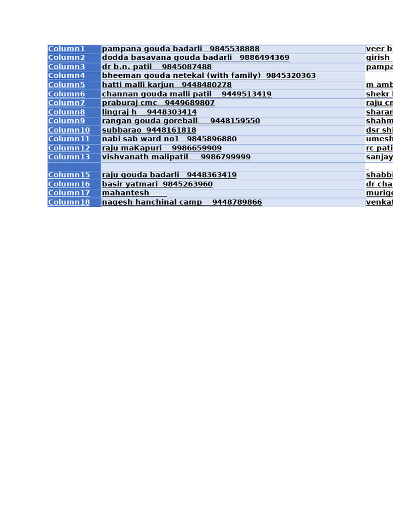Udupi Room List | PDF