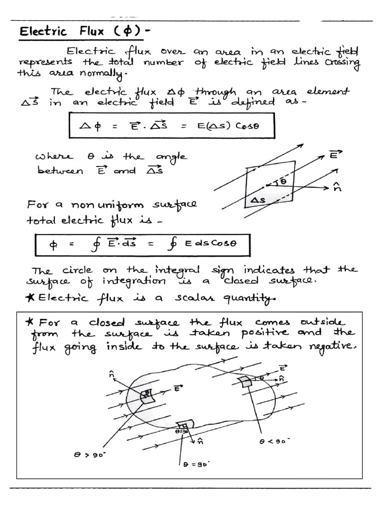 CHAP 1 Electric Flux & Gauss Law | PDF | Physical Quantities | Vector ...