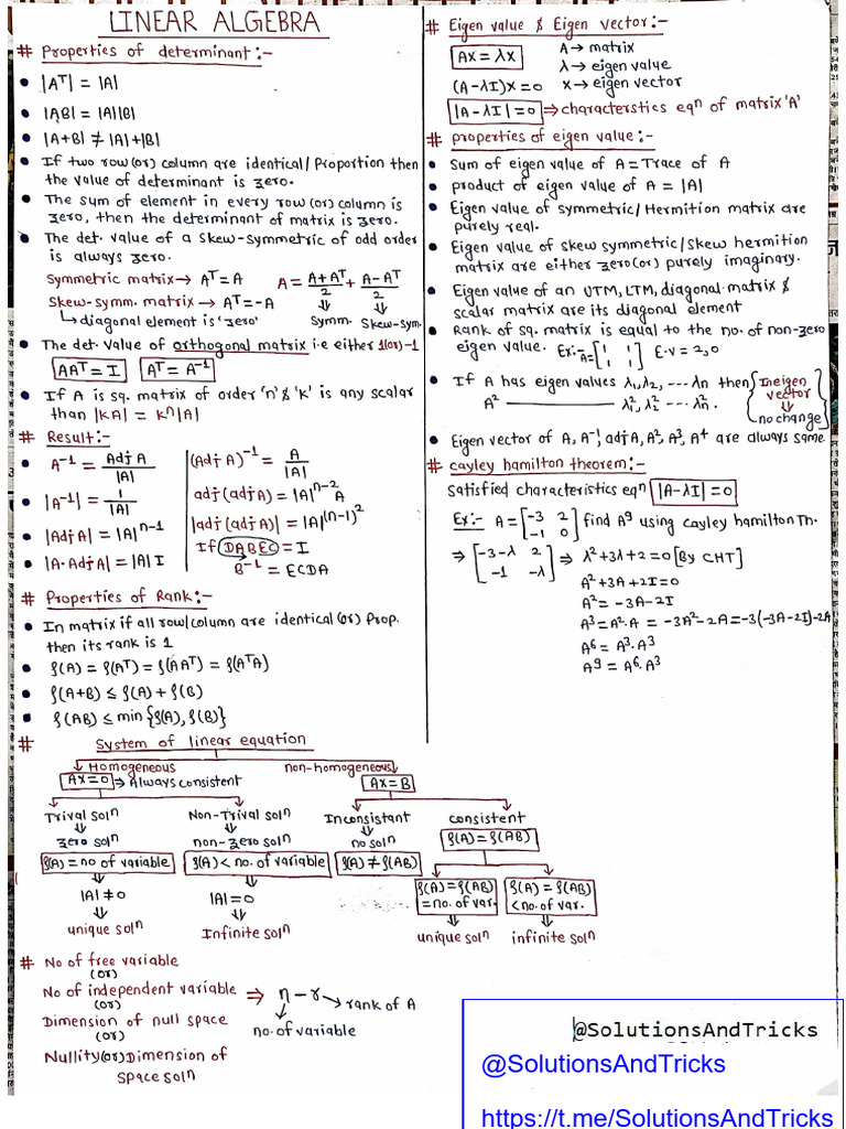 Maths 1 | PDF