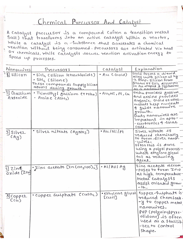 Chemical Precursors and Catalyst | PDF