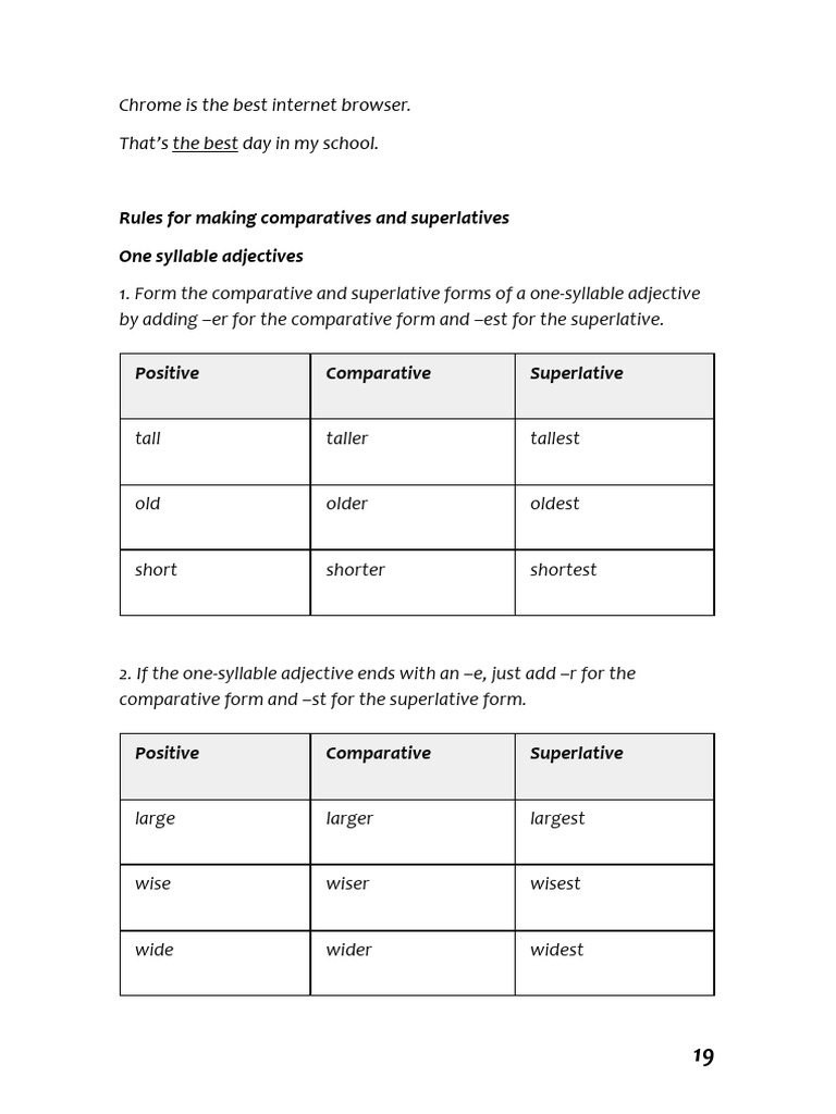 List of Comparatives and Superlatives | PDF | Linguistics | Languages