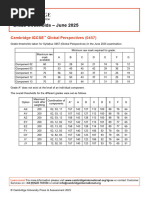 Biology Grade Thresholds June 2025 | PDF | Vocational Education ...
