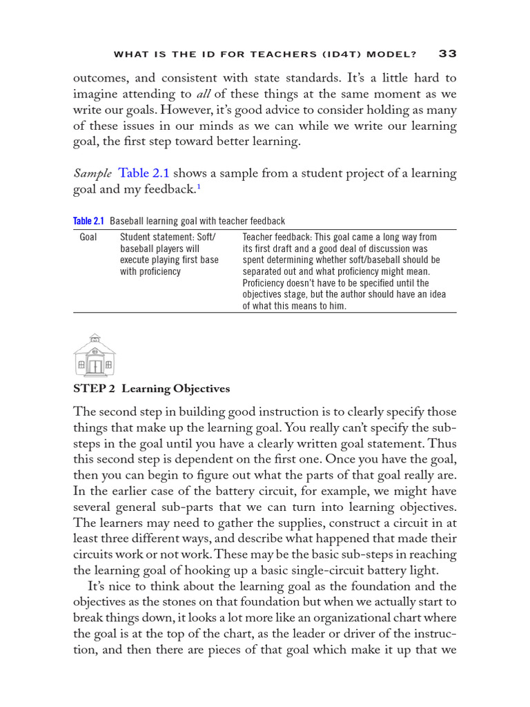instructional-design-for-teachers-2015-52-60 (1) | PDF | Learning ...