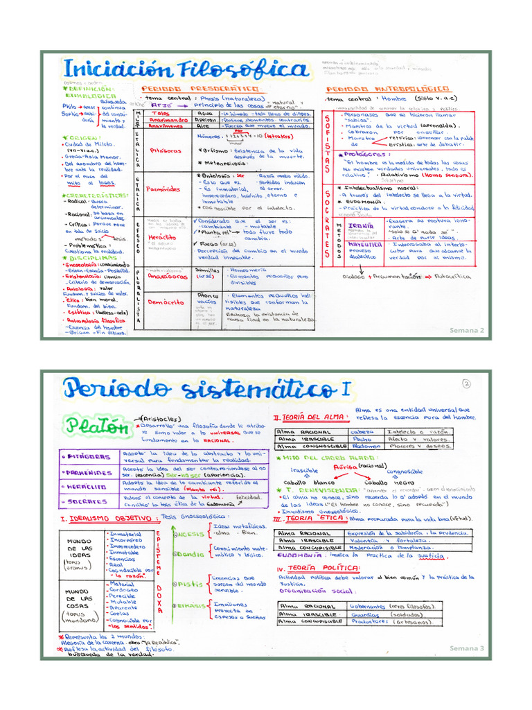 Flashcard de Filosofia | PDF