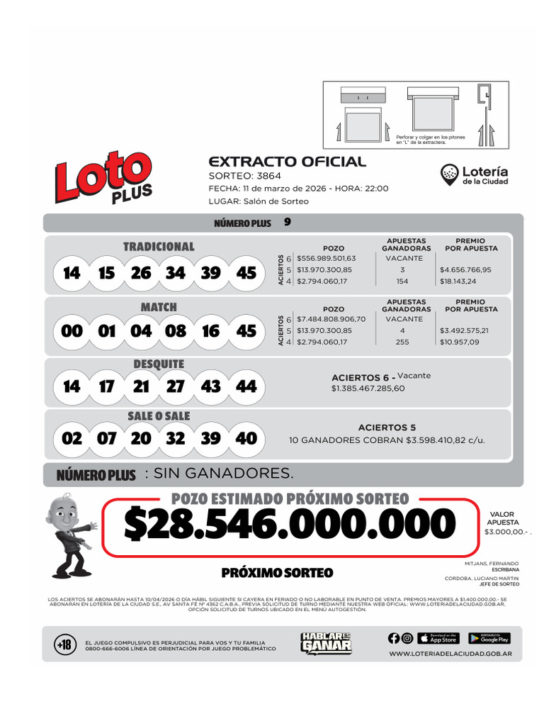 Extracto 3864 | PDF