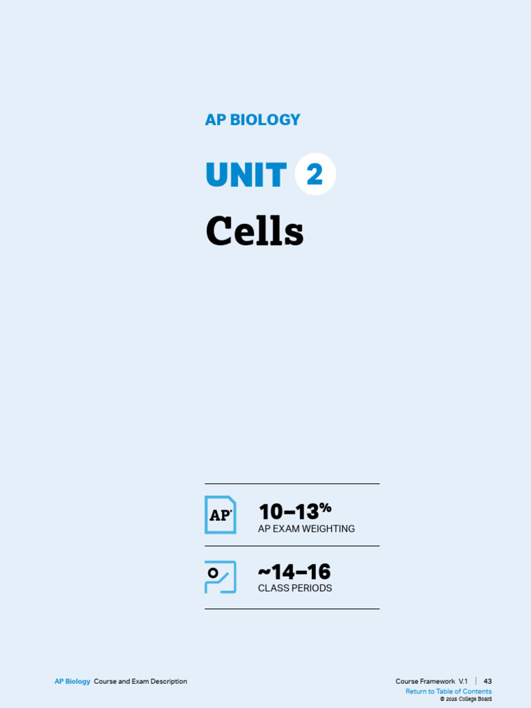 Biology Unit2 | PDF | Cell Membrane | Endoplasmic Reticulum