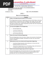 N4 Civil Engineering Modules Guide | PDF
