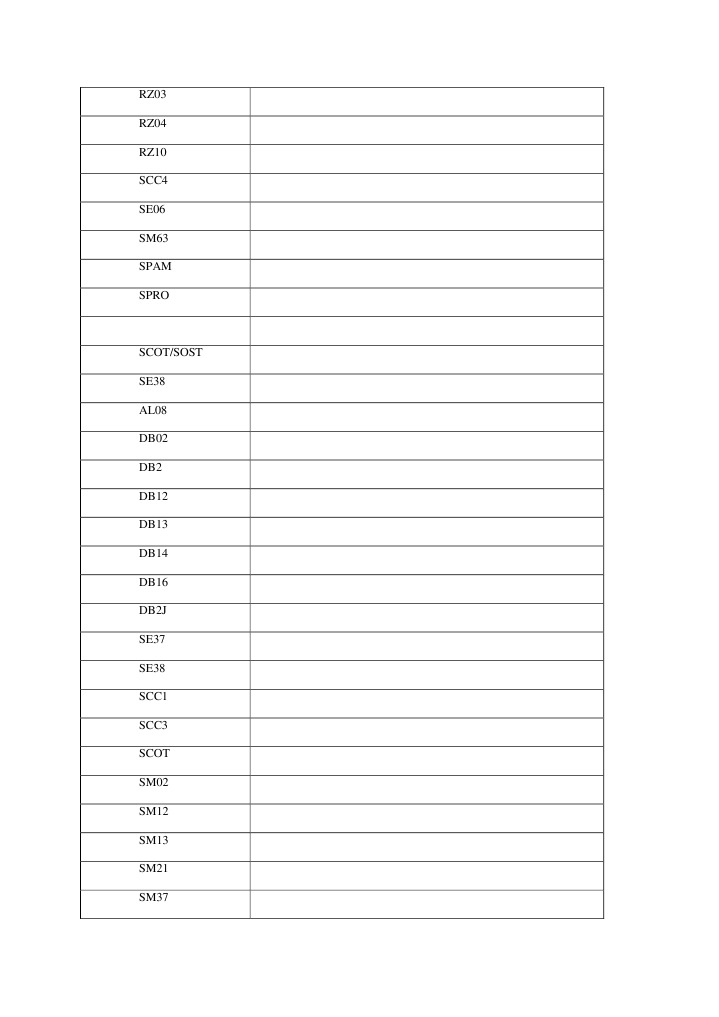 SAP Basis Transaction Codes | PDF | Computers