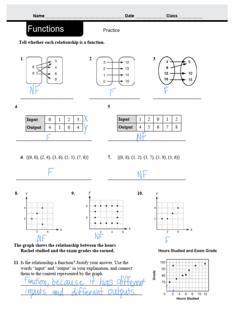 Foundations Practice 3-14 Functions | PDF | Dependent And Independent ...