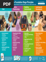 Practice Guide To The Early Years Developmental Journal | PDF ...