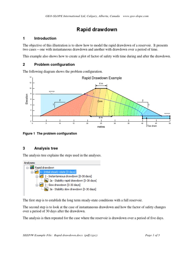 Rapid Drawdown: Figure 1 The Problem Configuration | PDF | Reservoir ...