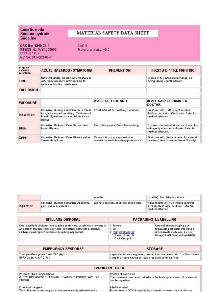 Caustic Msds | PDF | Sodium Hydroxide | Corrosion