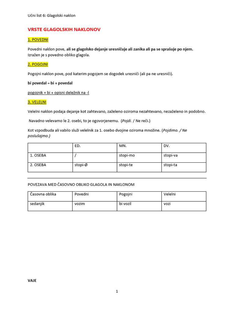 Glagolski Naklon | PDF