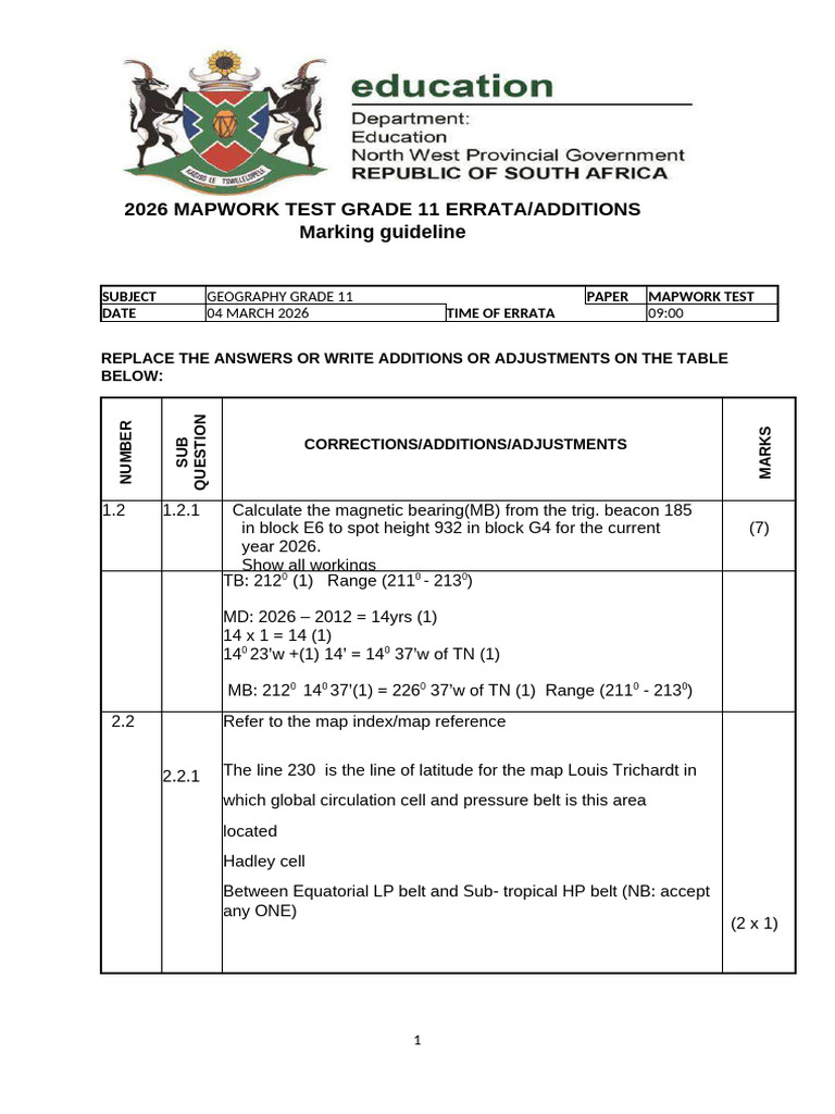 Grade 11 Map Task Errata Marking Guideline | PDF