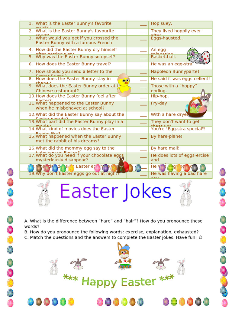 Easter Jokes 2018 | PDF