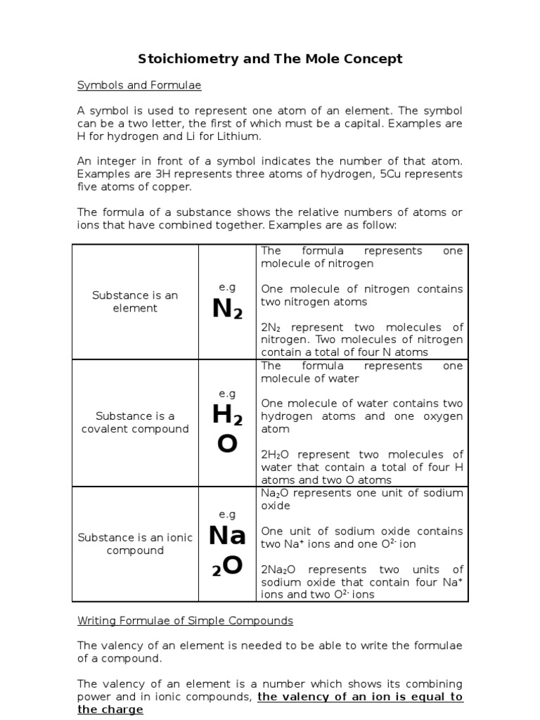 Stoichiometry and The Mole Concept Notes | PDF | Mole (Unit) | Solution