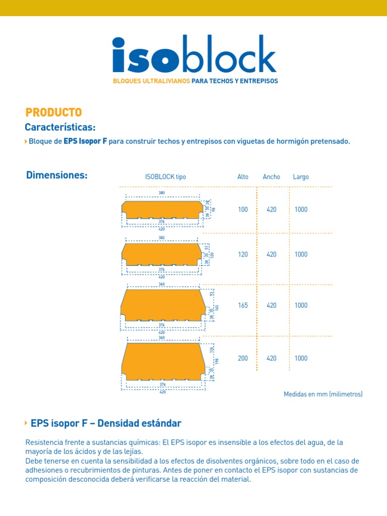 isoblock-2 | Aislamiento térmico | Hormigón pretensado
