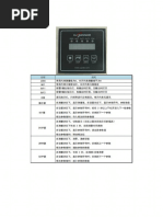 Zero and Span Adjustment Guide | PDF | Calibration | Sensor
