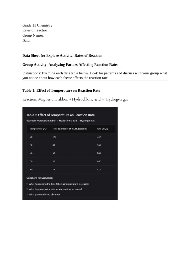 Rates of Reaction Worksheet | PDF