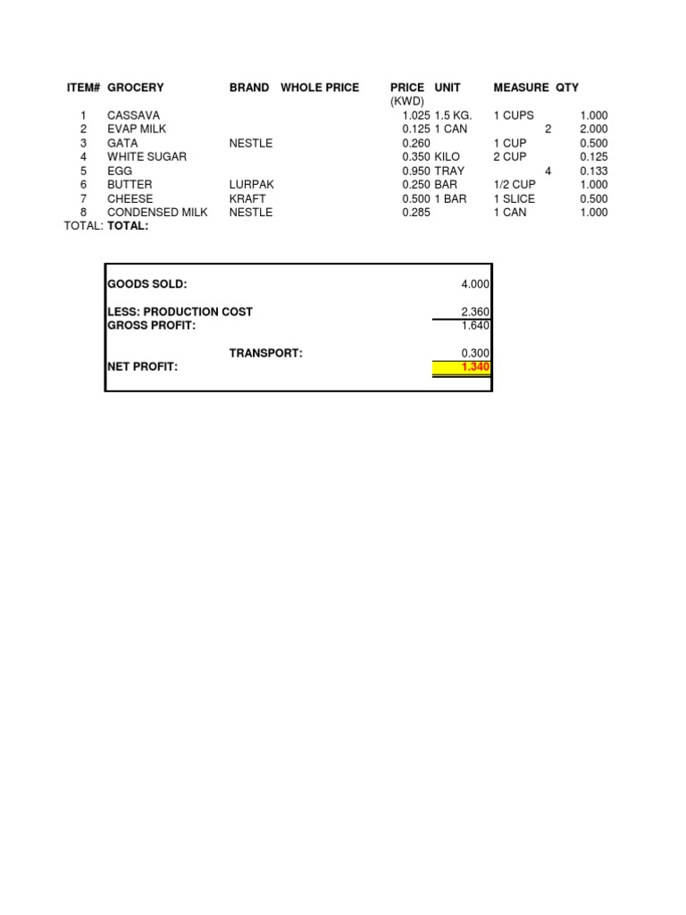 Item# Grocery Brand Whole Price Price Unit Measure Qty | PDF