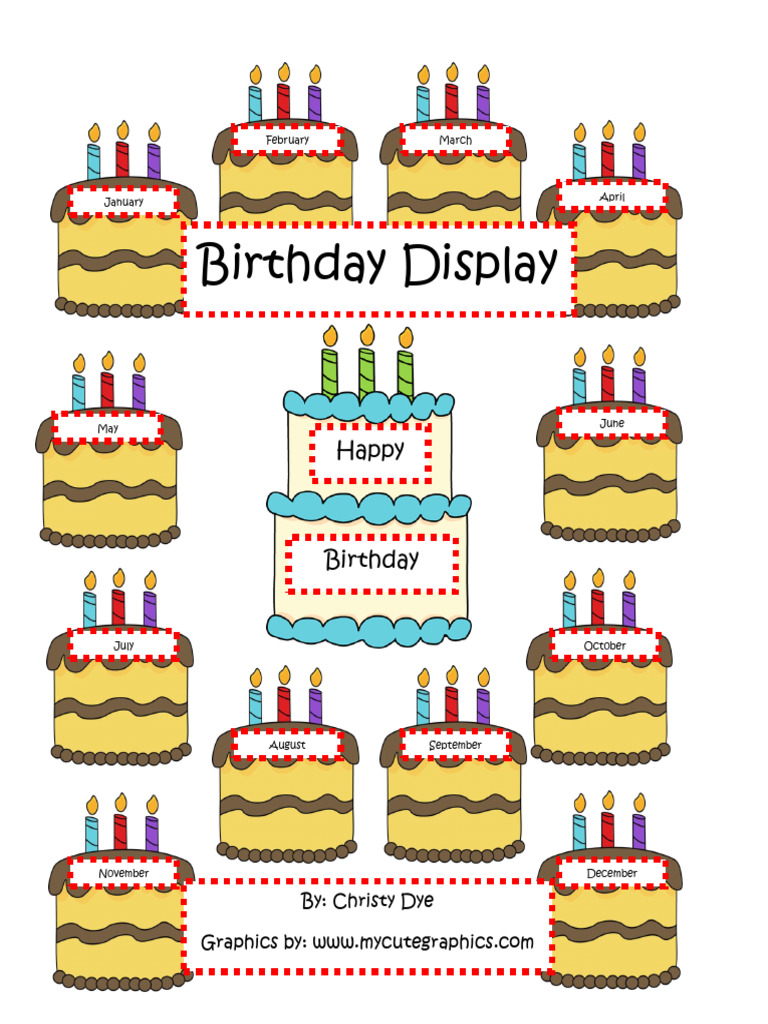 Birthday Display: Happy | PDF