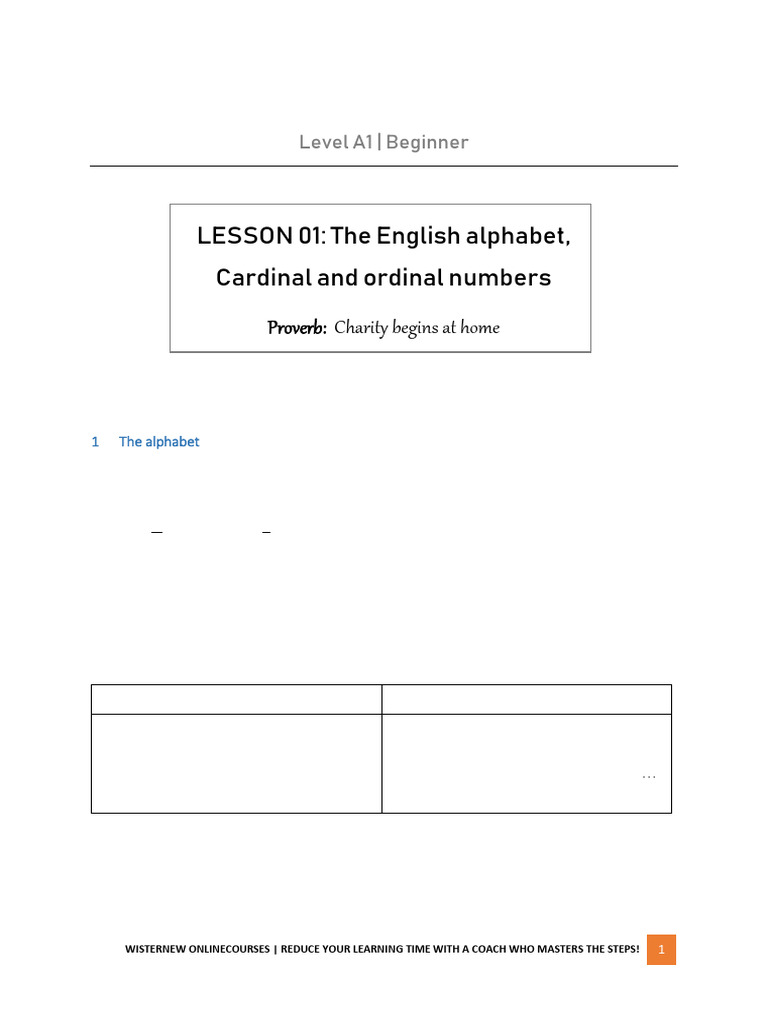 Course 01 - The Alphabet, Cardinal Numbers, Ordinal Numbers | PDF