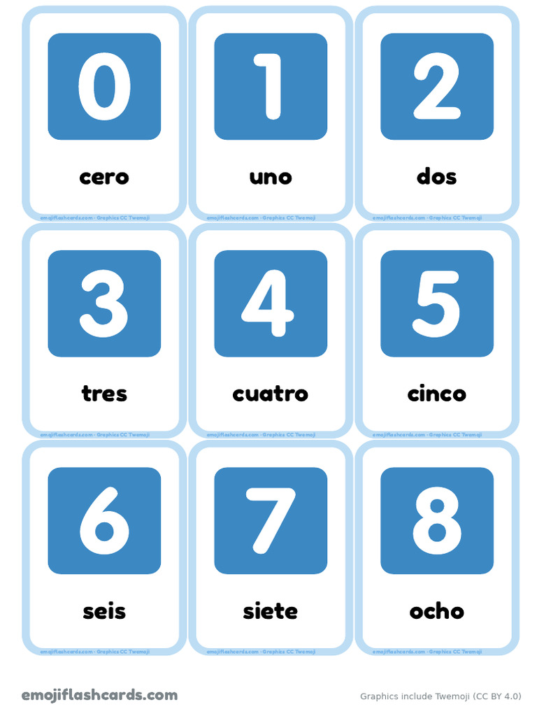 Spanish Numbers Small A4 Flashcards | PDF