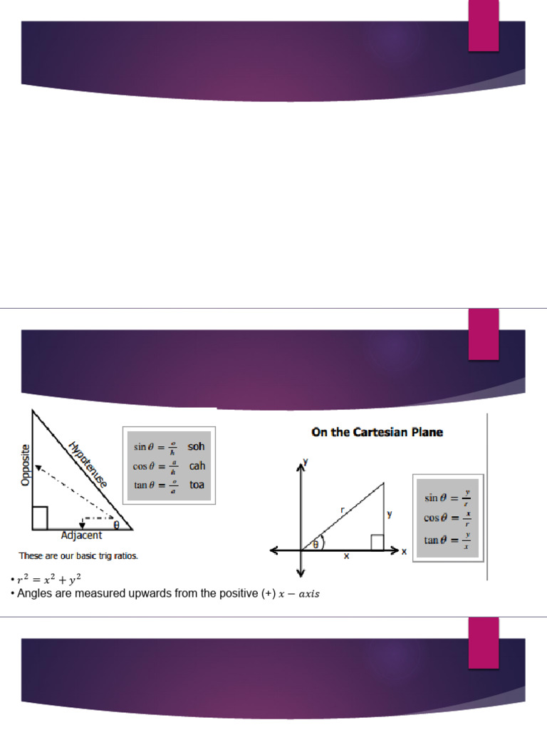 6 Trigonometry Grade 11 Revision | PDF | Trigonometry | Mathematics