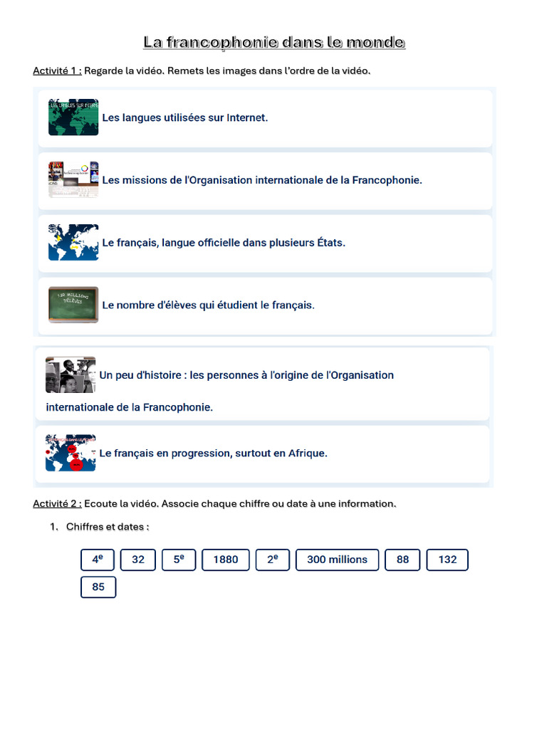 Séance 1 La Francophonie Dans Le Monde | PDF