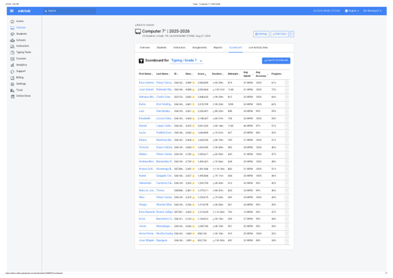 Class Computer 7° - 2025-2026 - Typing Club Progress Report | PDF ...