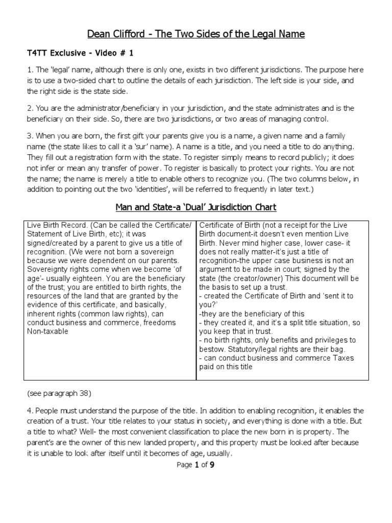 Two Jurisdictions of Legal Names | PDF | Title (Property) | Trust Law