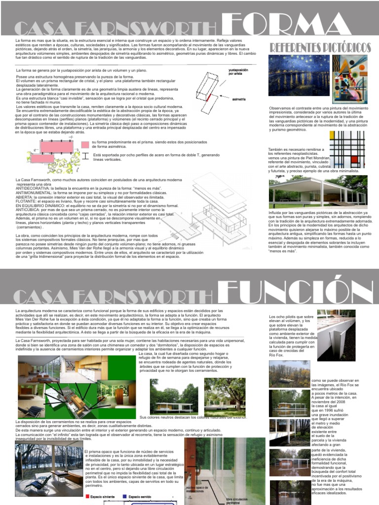 Farnsworth | PDF | Artes (general) | Science