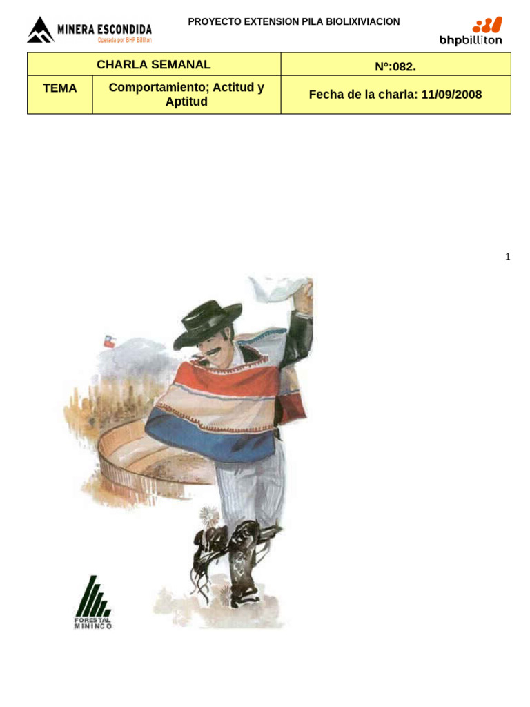 082 - Comportamiento Actitud y Aptitud | PDF | Comportamiento | Actitud ...