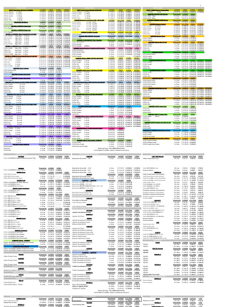 Lista 7 | PDF | Bienes de consumo | Ropa