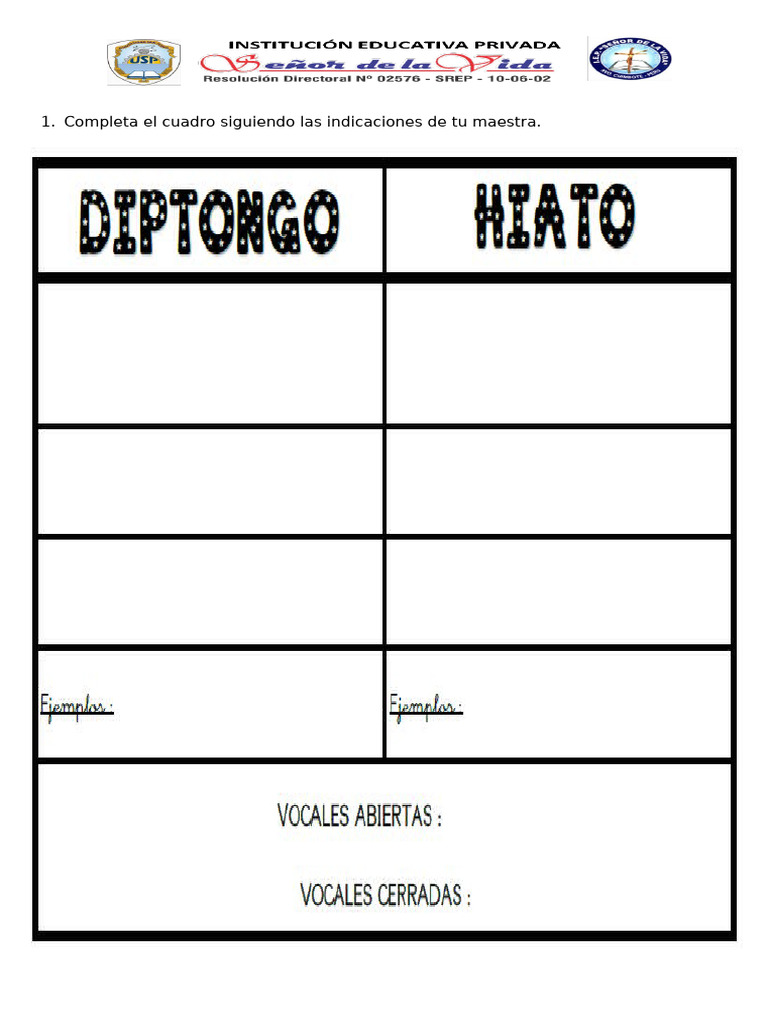 Hiato y Diptongos | PDF