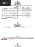 DepEd Graduation Ceremony Program Flow | PDF