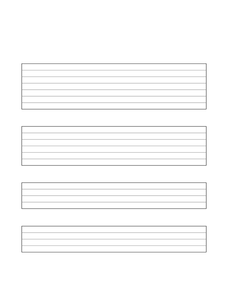 Class12 Maths Last Min Formula Sheet | PDF