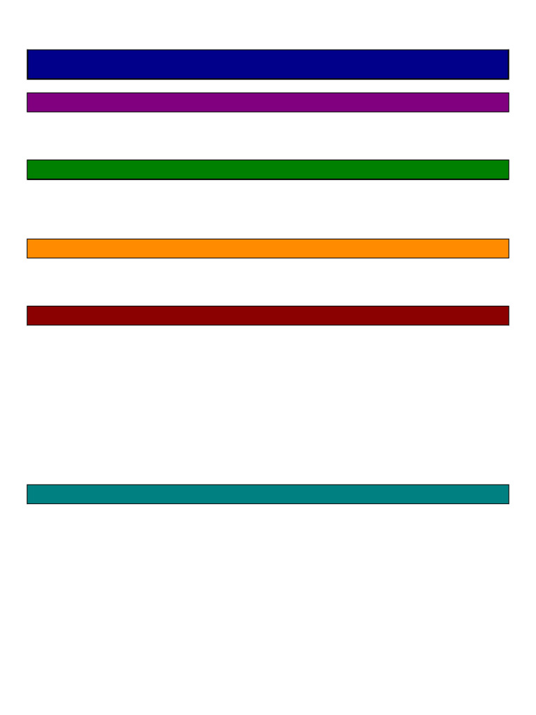 Polynomials Poster Style Printable | PDF