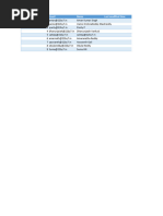 Cricket Team and Player Profile Template | PDF