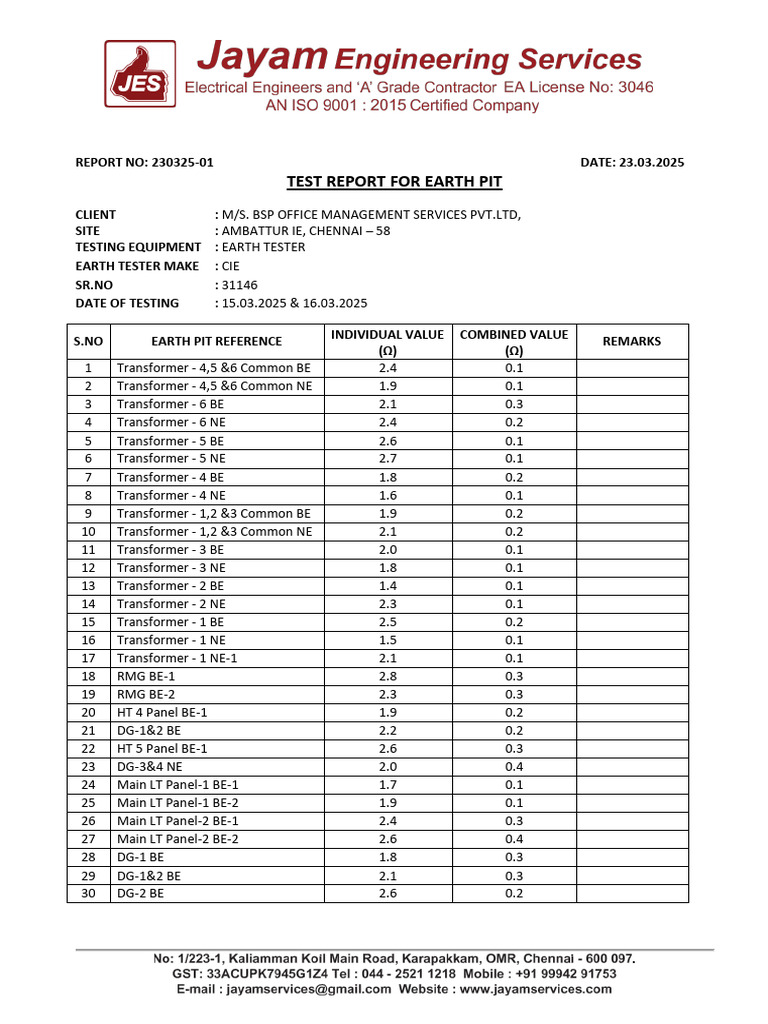 BSP Office Earth Pit Test Report-2024-2025 | PDF | Electrical ...