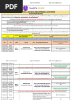 SFG Level-2 Schedule 2026 | PDF | Indian National Congress | Light