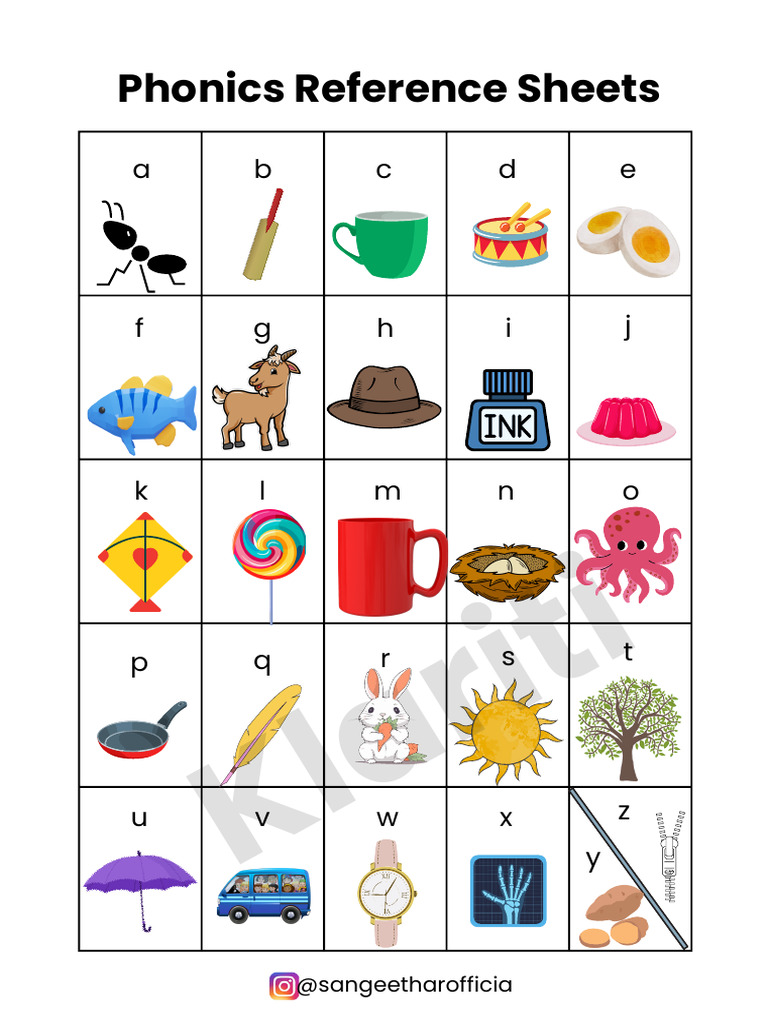 Phonics Cheat Reference Sheet | PDF | Languages | Foreign Language Studies
